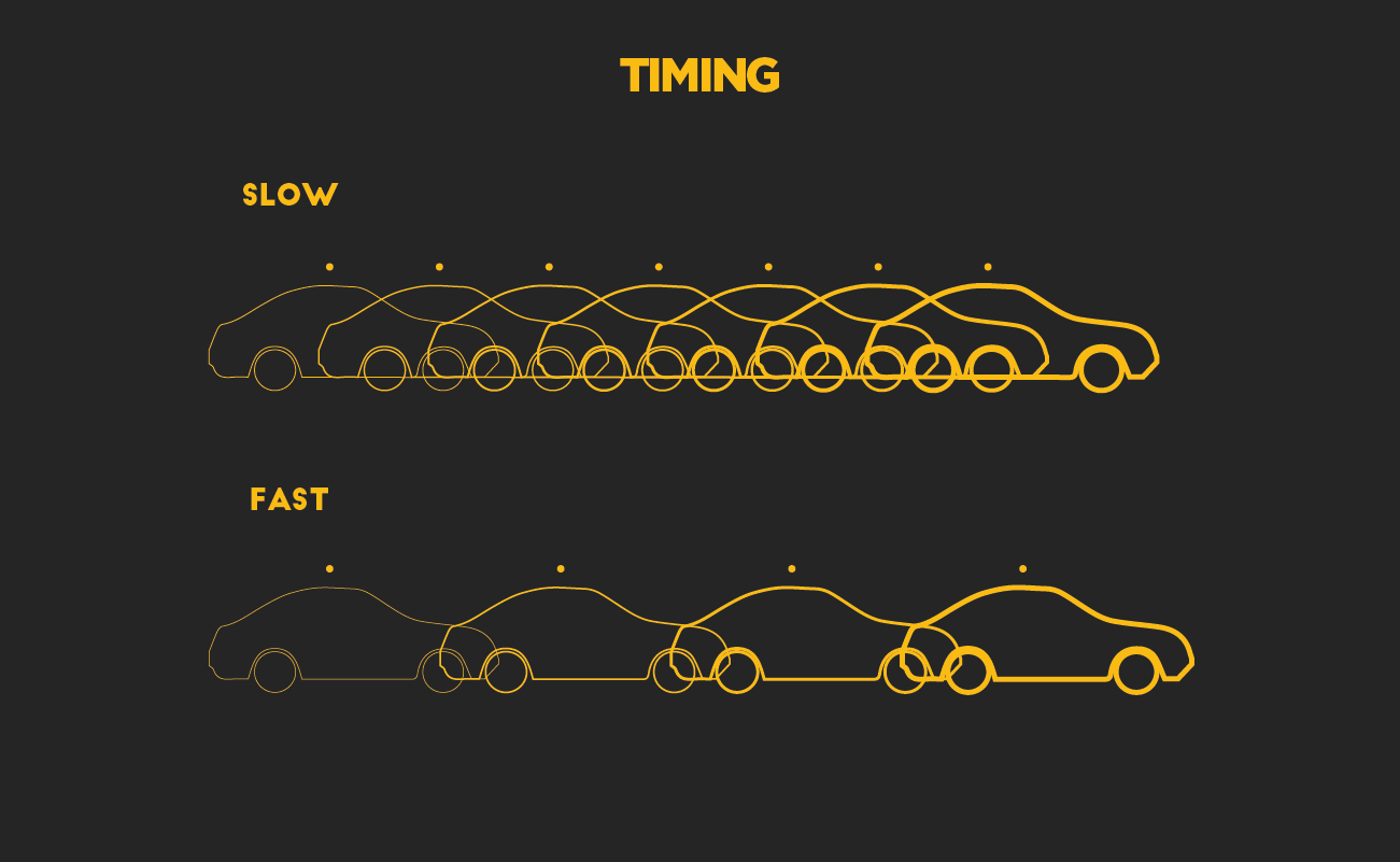 12 Principles Of Animation Timing 12 Principles Of Animation Timing